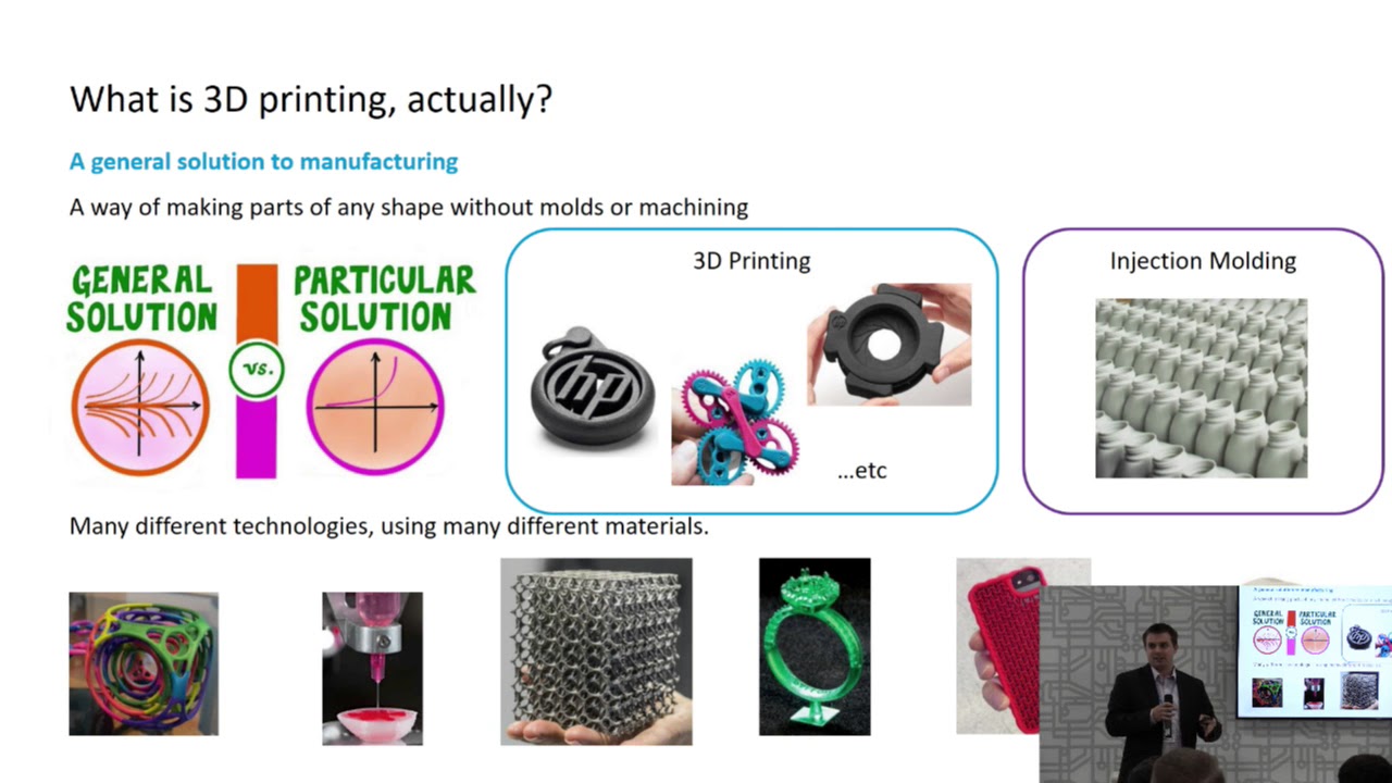 Multi-Jet Fusion Fundamentals and Materials - YouTube