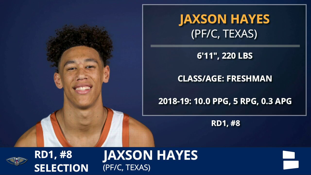 Jaxson Hayes Selected #8 Overall By New Orleans Pelicans In 2019 NBA ...