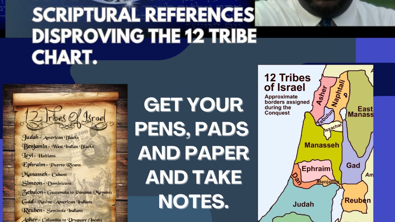 Scriptural references disproving the 12 tribe chart - YouTube