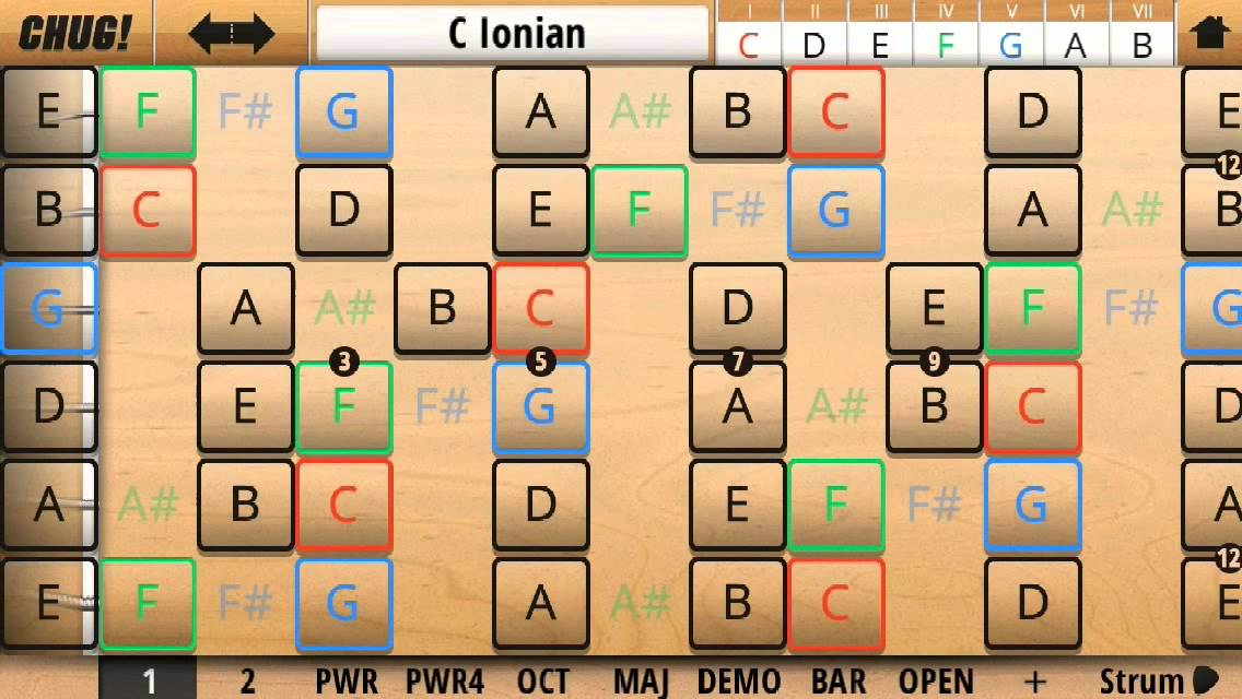 Jam Maestro - Guitar Tutorial - YouTube
