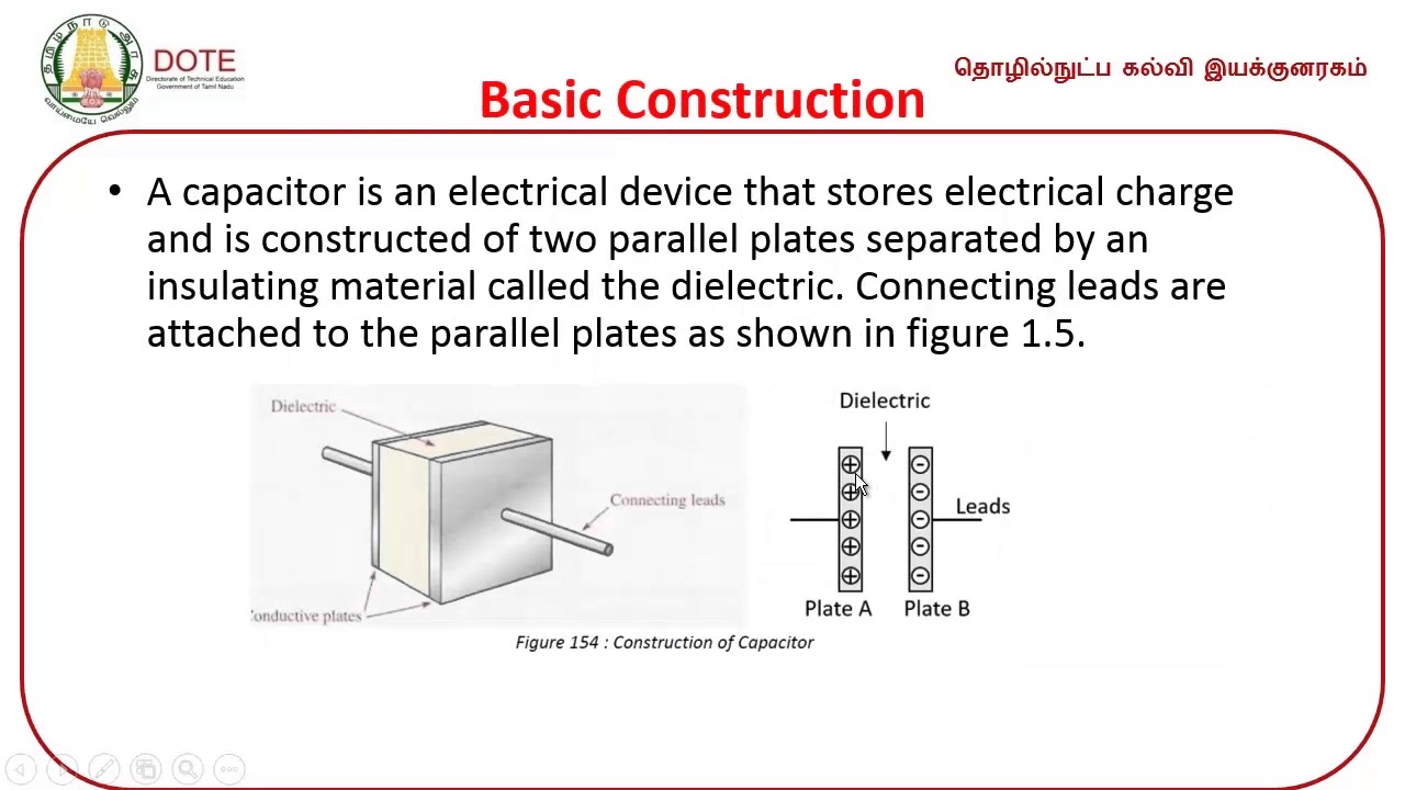 EEE Unit -1 ELECTRIC CIRCUIT THEORY 4 - YouTube