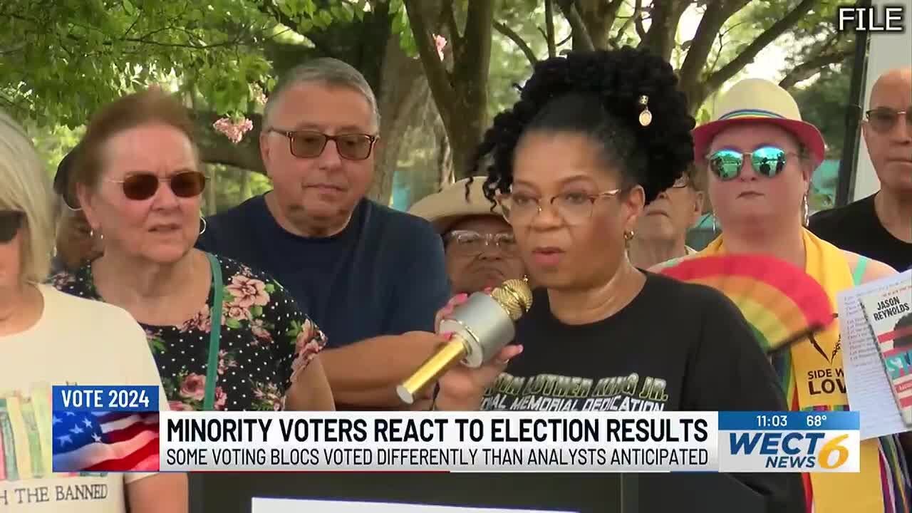 Minority voters react to 2024 presidential election results - YouTube