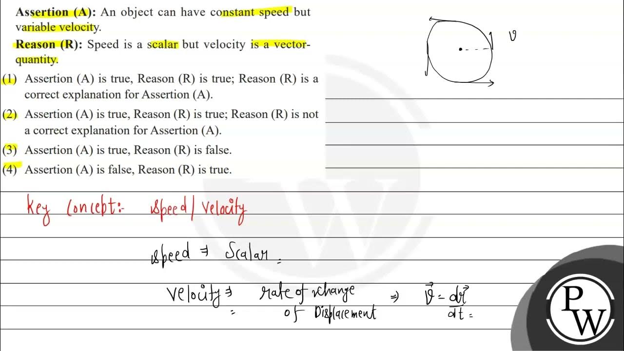 Assertion (A): An object can have constant speed but variable velocity. Reason (R): Speed is a s ...