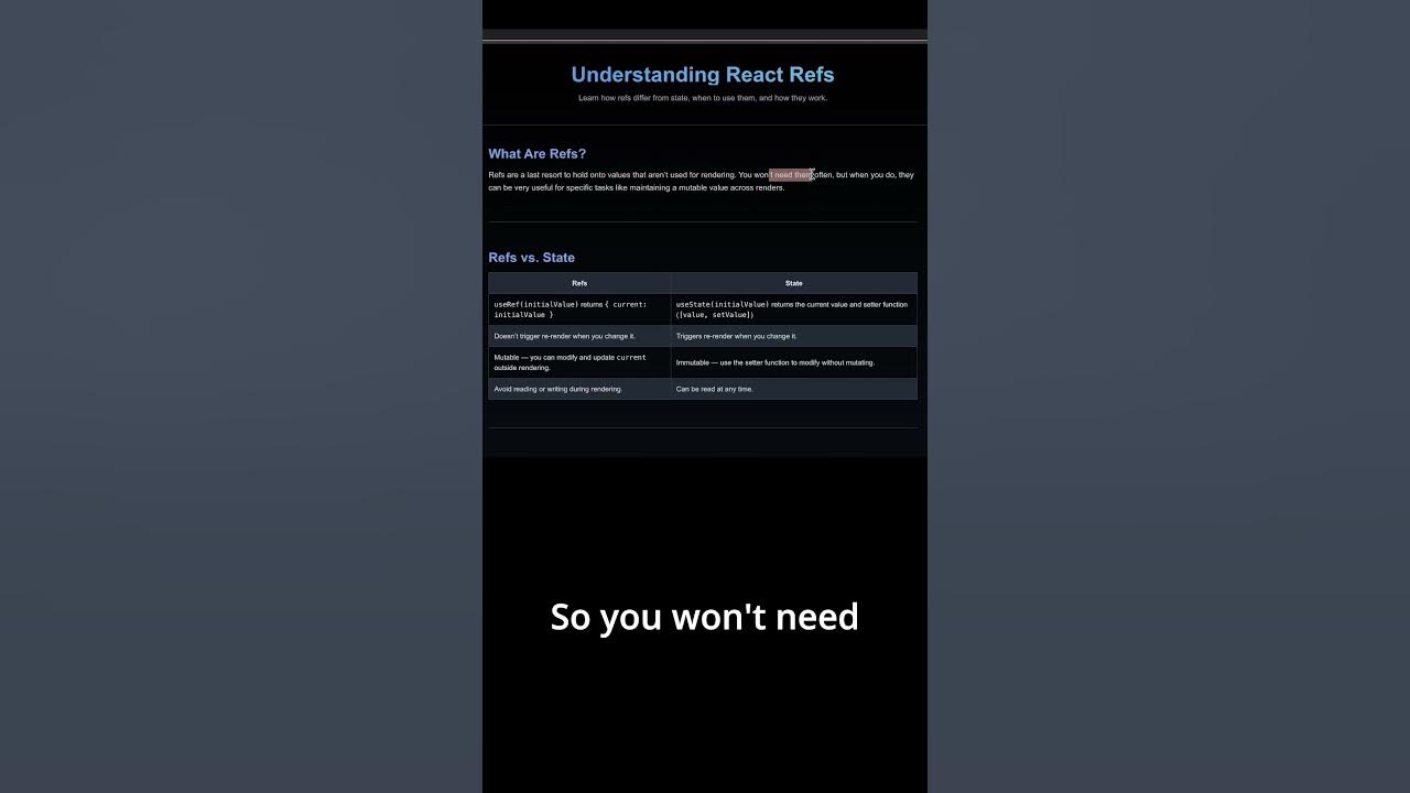 What Are "Refs" In React.js? #reactjs #javascript - YouTube