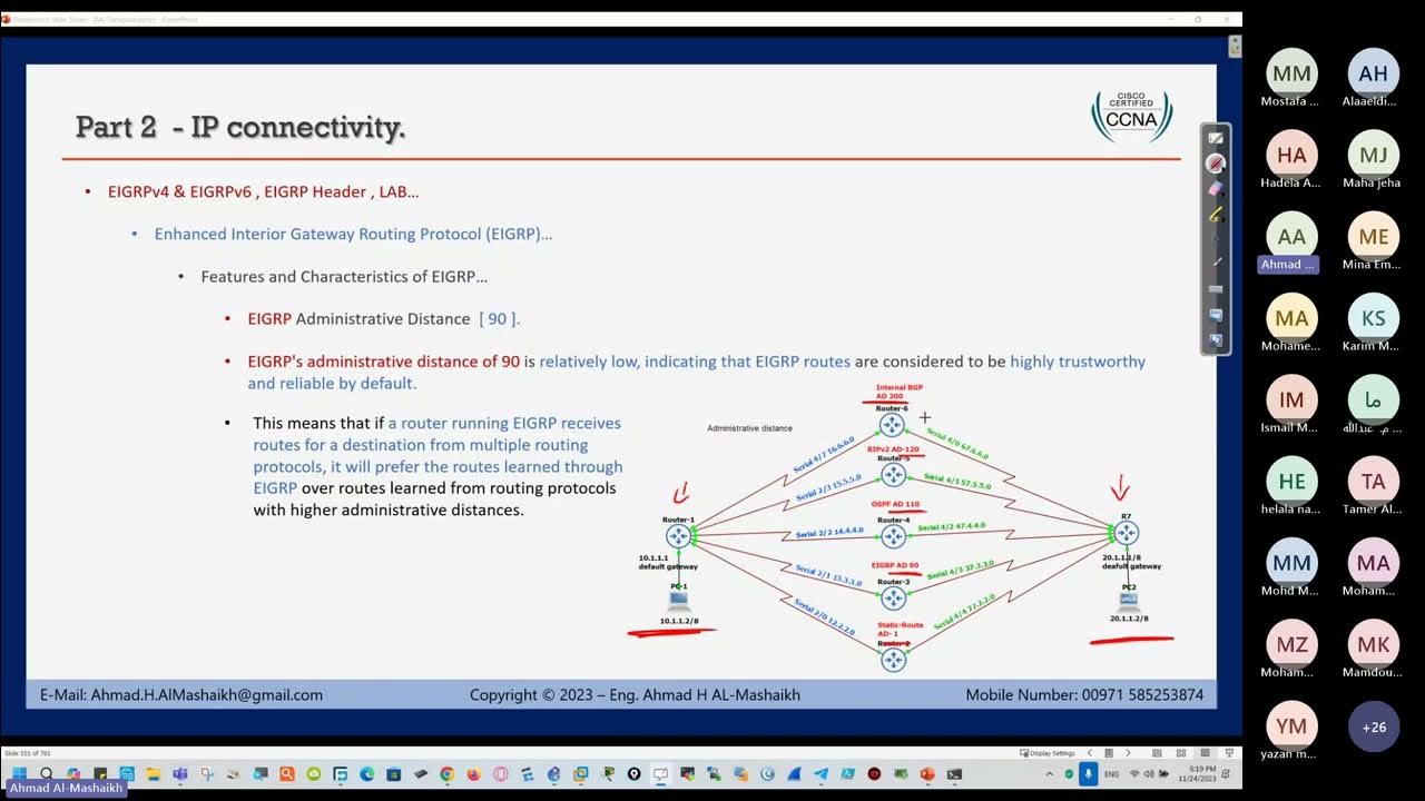 CCNA-PART 2 Lecture 8 24 Nov 2023 CCNA Part1 ( by Ahmad Mashaikh) - YouTube