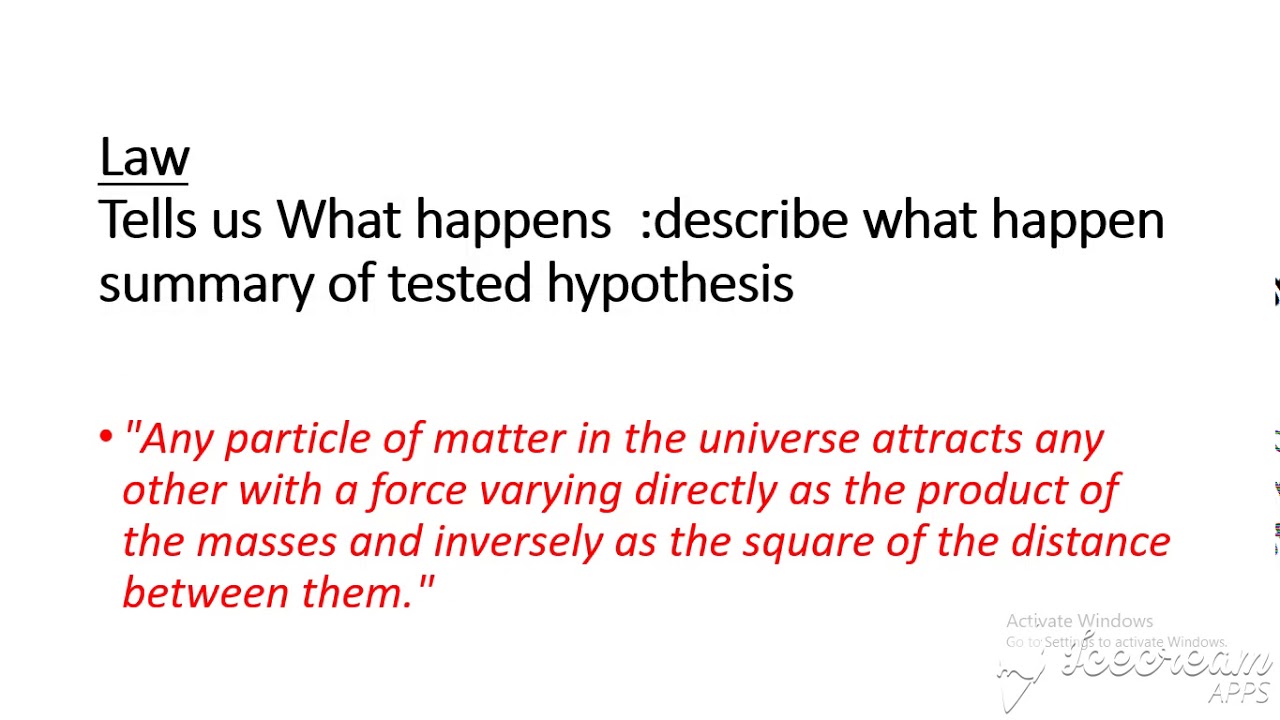 stem chemistry : ch 1: lesson (2)scientific method : LAW vs THEORY ...