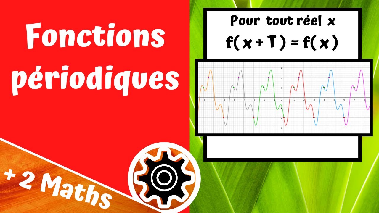 Fonctions périodiques - YouTube