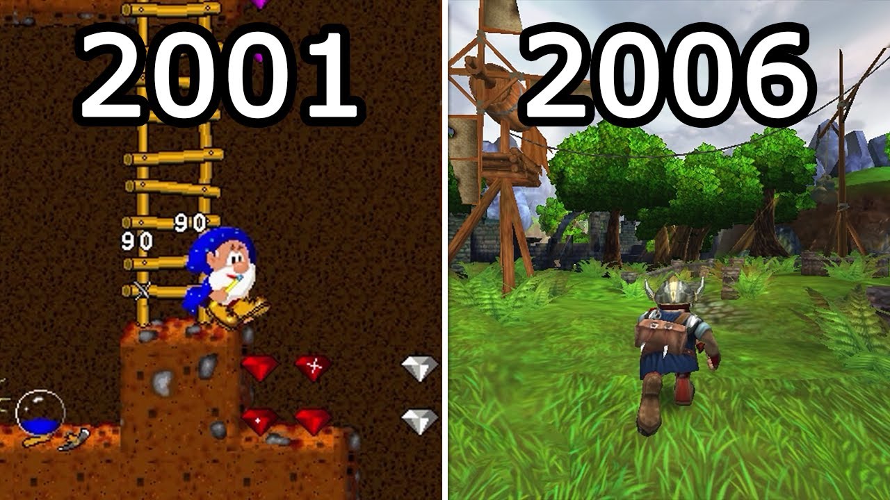 Evolution of Brave Dwarves (2001-2006) - YouTube