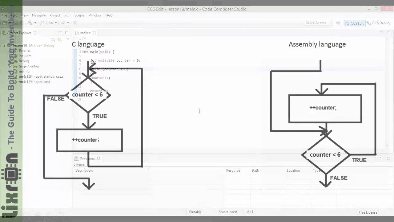 018 Some Basic Assembly Knowledge [AR] - YouTube