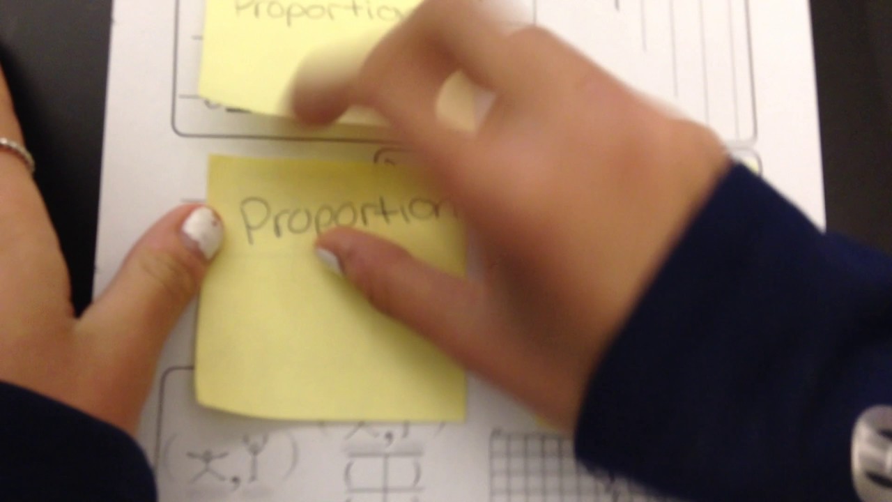 Problem Categorization - YouTube