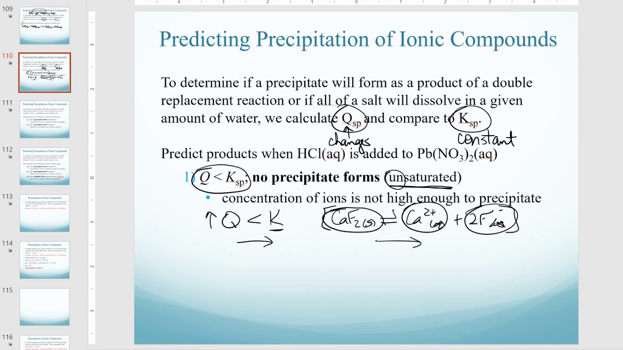 Precipitation of ionic compounds: Q vs K - YouTube