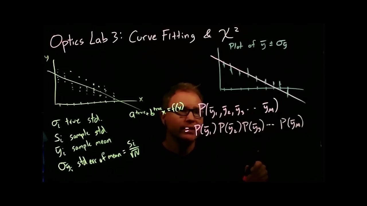 Optics 3 Curve Fitting and Chi Squared - YouTube