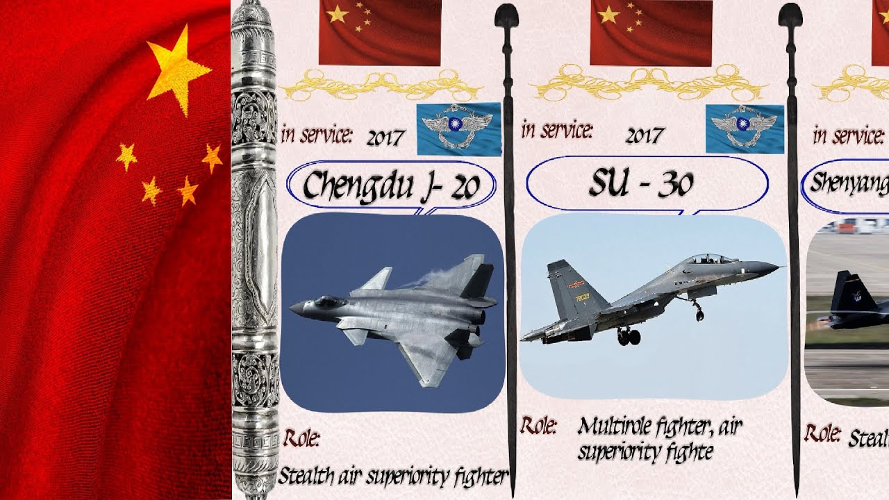 comparison: Chinese fighter jets evolution - YouTube