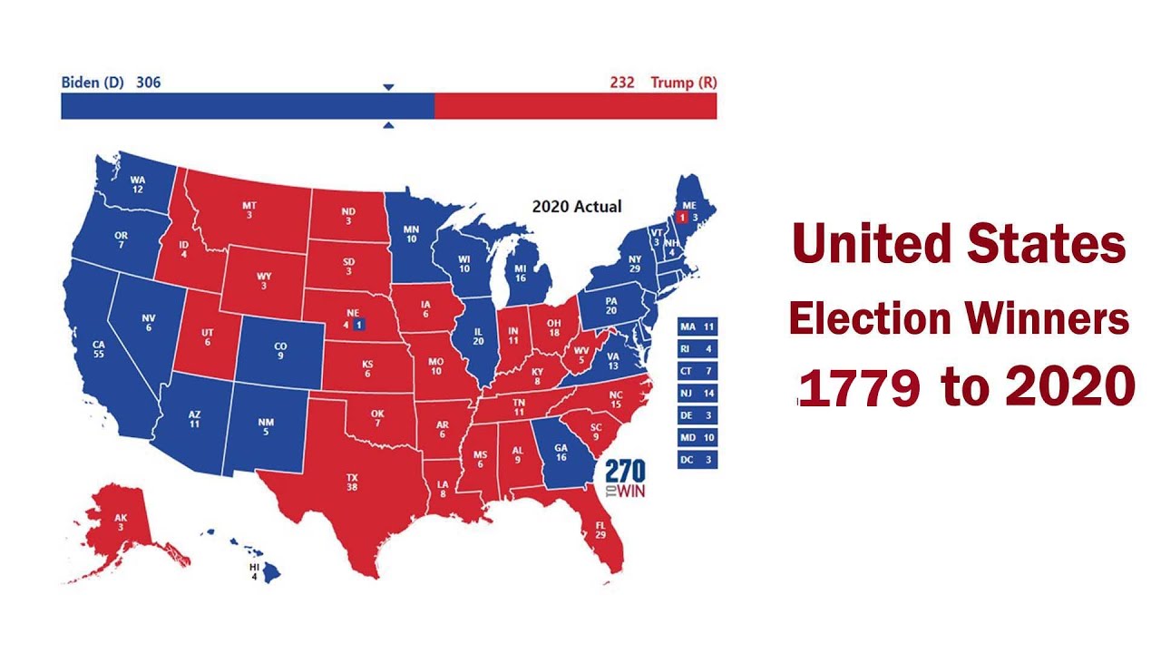 U S President Election Results all time I United States Election ...