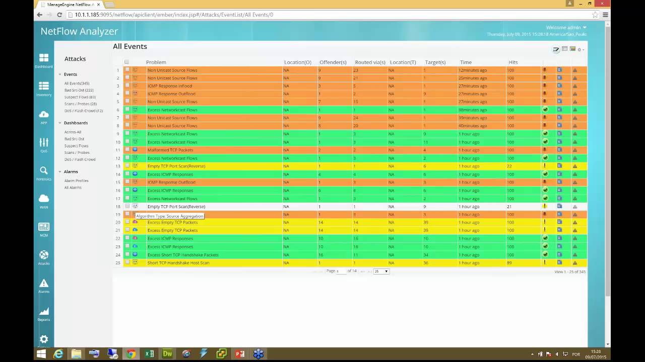 Netflow Analyzer da ManageEngine - WEBINAR - YouTube