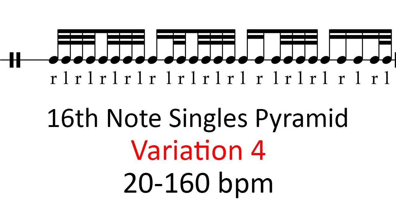 16th note singles pyramid (var 4) | 20-160 bpm sheet music - YouTube