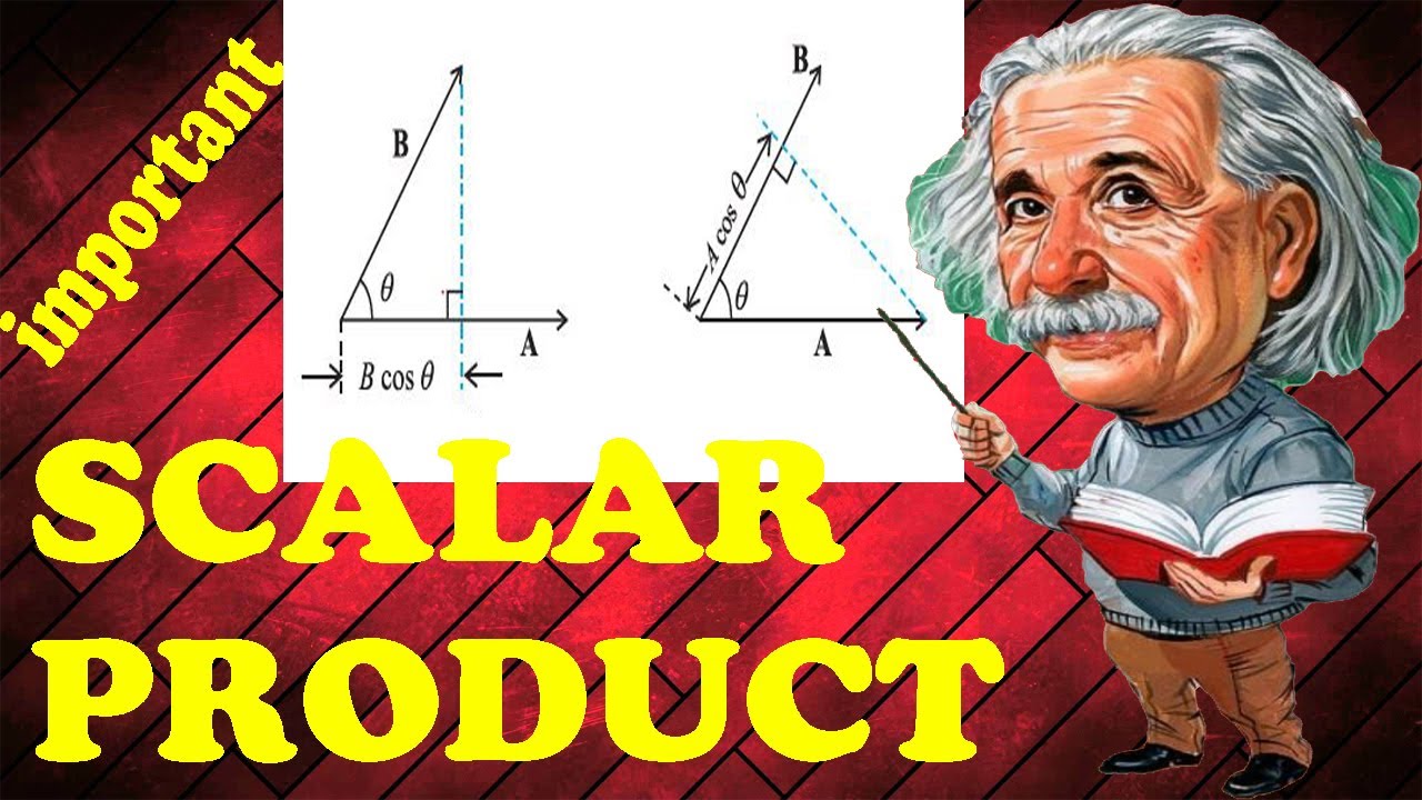 Scalar Product Of Vectors Dot Product With Characteristics Moments Scalar Product Of Vectors Dot Product With Characteristics Moments
