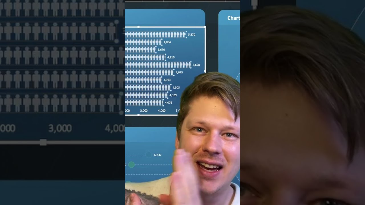 Adding An Image Fill To Your Excel Bar Chart Great Way To Show Users Adding An Image Fill To Your Excel Bar Chart Great Way To Show Users