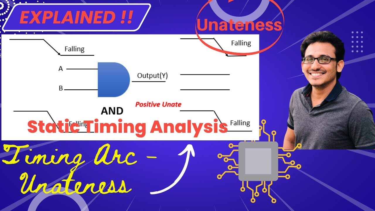 Chapter#05 | Timing Arc | Unateness | Static Timing Analysis (STA ...