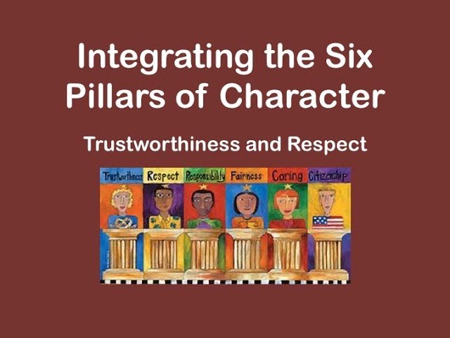 Trustworthiness Pillar