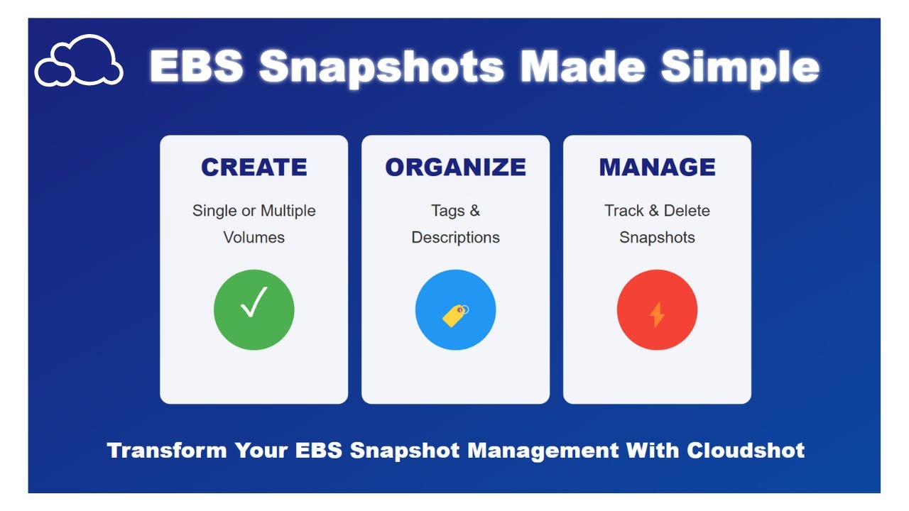 Cloudshot AWS 20: Effortless EBS Snapshot Management with Cloudshot ...