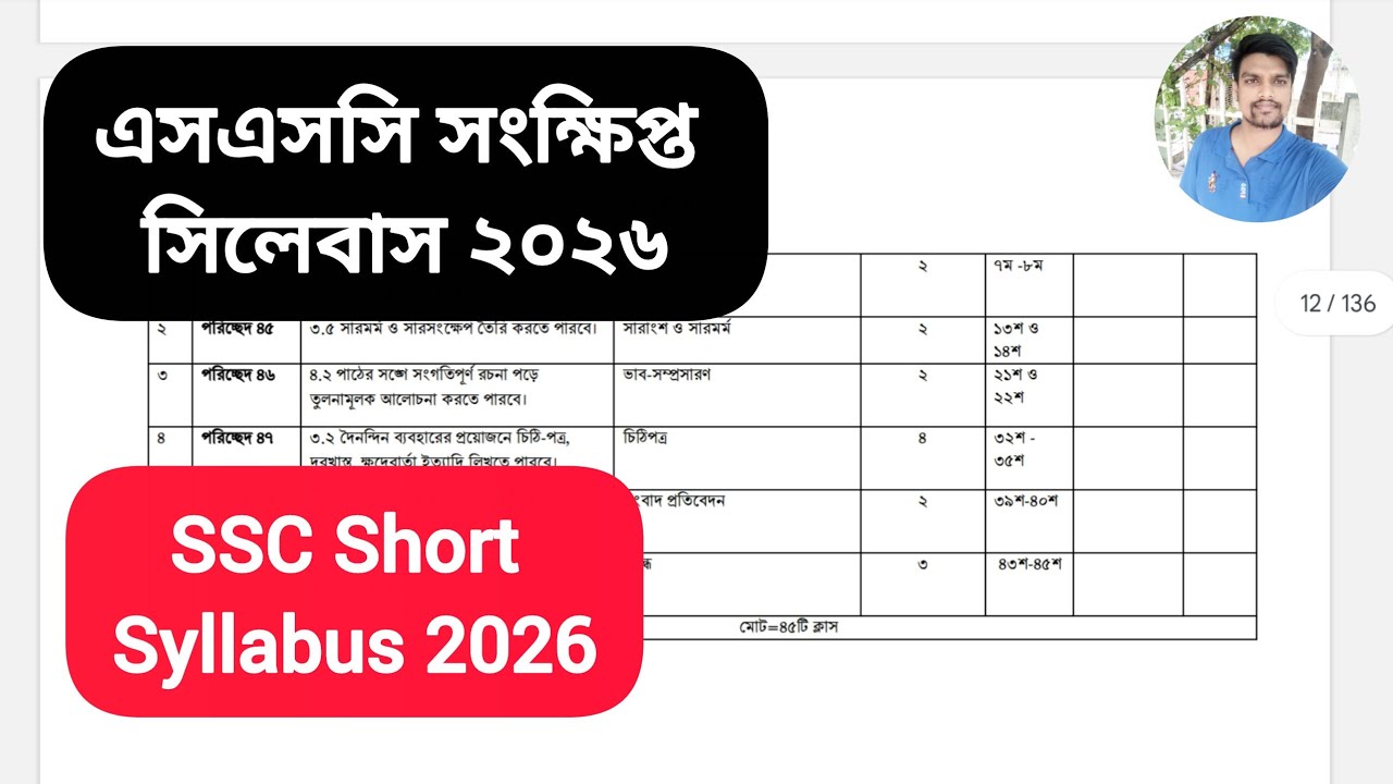এসএসসি সিলেবাস ২০২৬| এসএসসি সংক্ষিপ্ত সিলেবাস ২০২৬| Ssc syllabus 2026 ...
