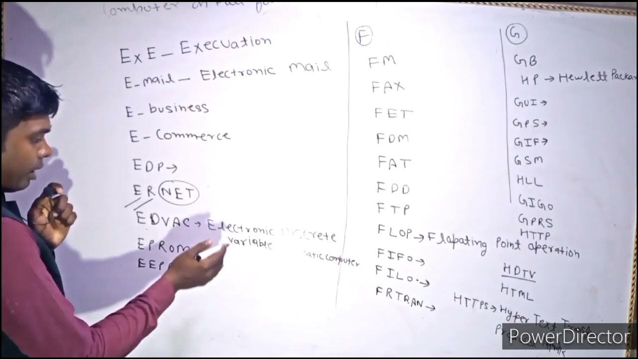 Computer Full Form UPPCL TG2 UP ITI INSTRUCTOR EXAM YouTube computer-full-form-uppcl-tg2-up-iti-instructor-exam-youtube