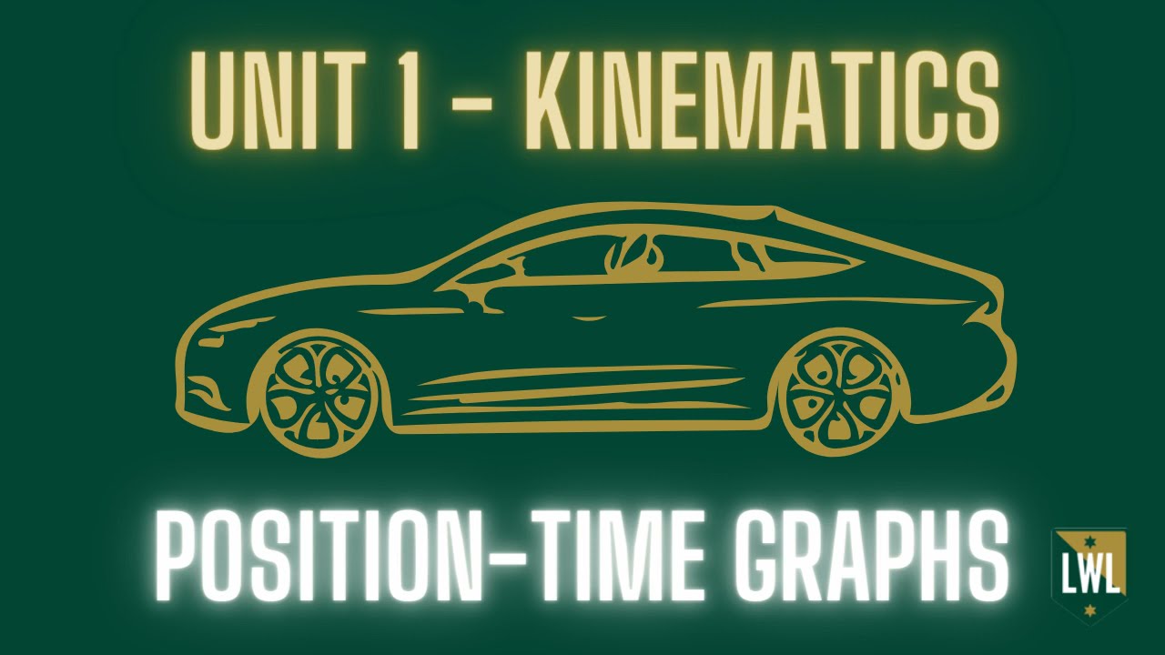 AP Physics 1 Unit 1 Position Vs Time Graphs YouTube AP Physics 1 Unit 1 Position Vs Time Graphs YouTube