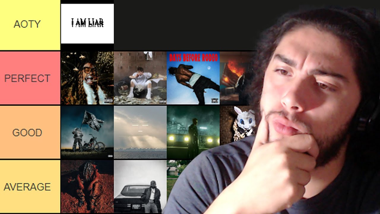 Ranking Rap Albums I've listen To In 2024 - YouTube