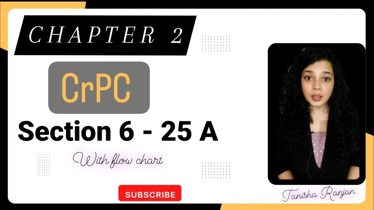 Chapter 2 CRPC - CONSTITUTION OF CRIMINAL COURT Part 1 | sec 6 - 8 ...