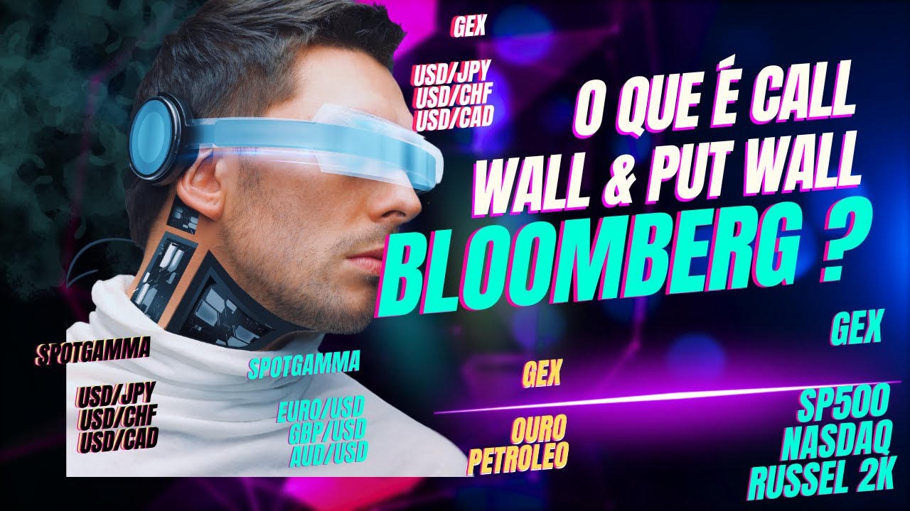 CALL WALL PUT WALL BLOOMBERG - YouTube
