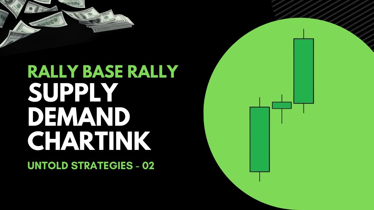 HOW TO FIND DEMAND AND SUPPLY USING CHARTINK SCANNER RALLY BASE RALLY ...