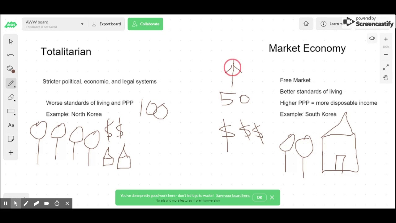 Global Business: Determining Attractiveness of a Country - YouTube