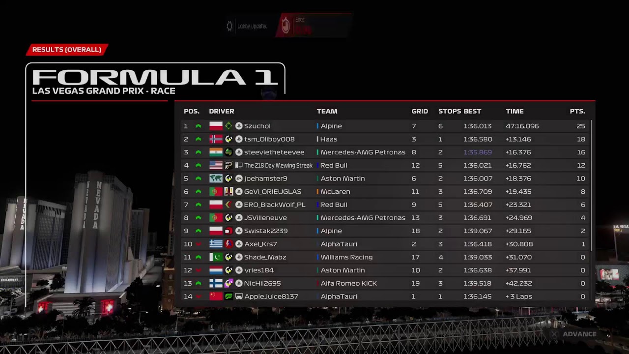 F1 23 - ERO F5 - S12 R4 - VEGAS GP - YouTube