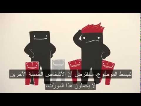 Five fingers of evolution - TED ed - YouTube