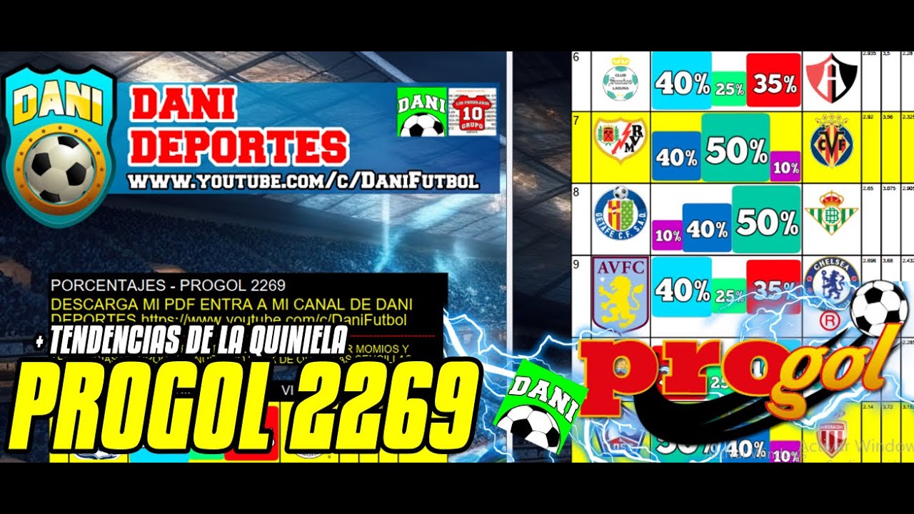 🔴 ANÁLISIS DE LA QUINIELA #PROGOL 2269 TENDENCIAS Y PROBABILIDADES ...