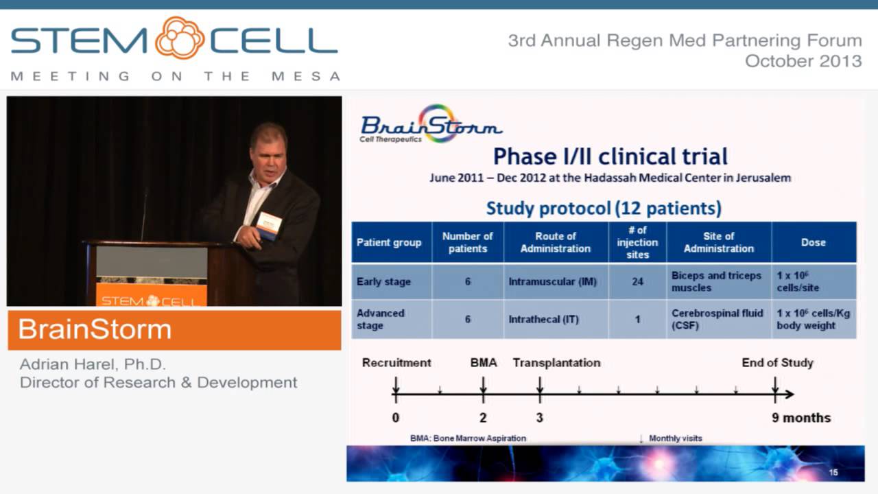 BrainStorm Cell Therapeutics - Company Presentation - YouTube