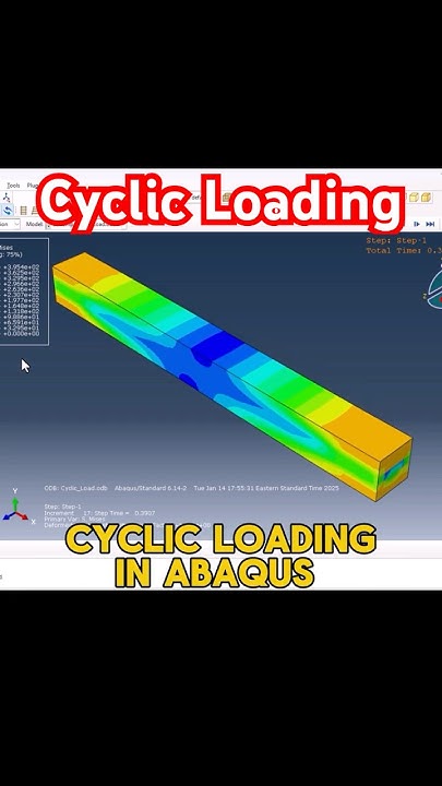 Simulate Cyclic Loading in ABAQUS & Get REAL Hysteresis Loops! - YouTube
