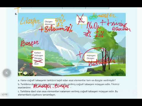 KİMYA 7Cİ SİNİF YENİ DƏRSLİK. 1Cİ BÖLMƏ. ÜMUMİLƏŞDİRİCİ TAPŞIRIQLAR(ətraflı izah)