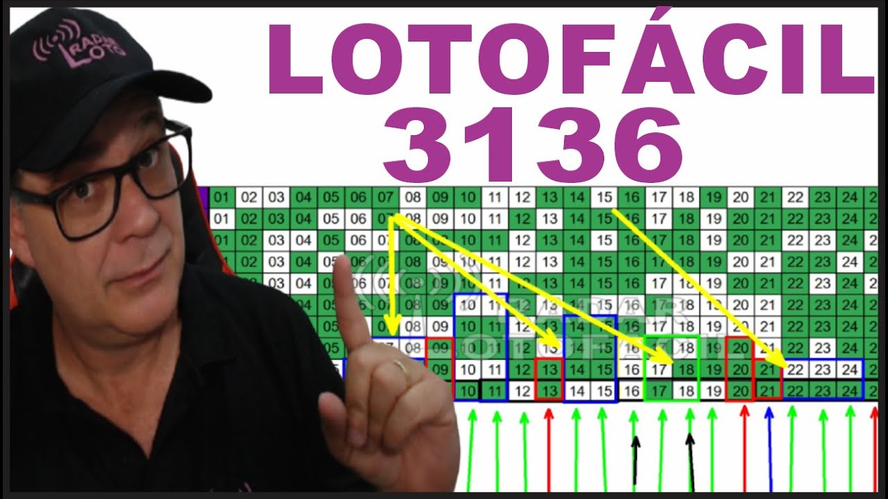 Dicas Para a Lotofácil 3136 Análise E Sugestão - YouTube