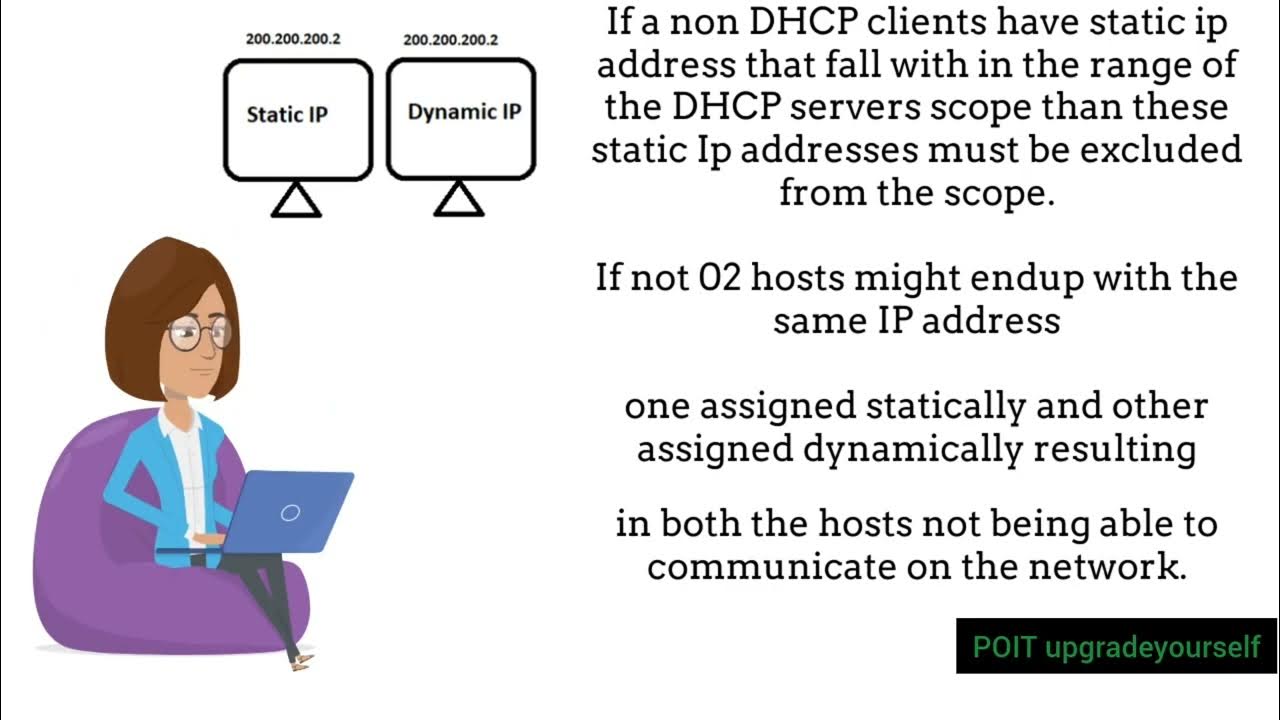 What is DHCP Scope - YouTube