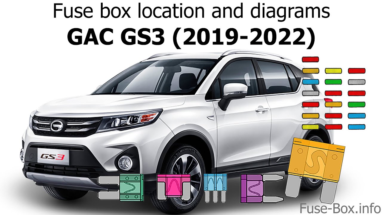 Fuse box location and diagrams: GAC GS3 (2019-2022) - YouTube