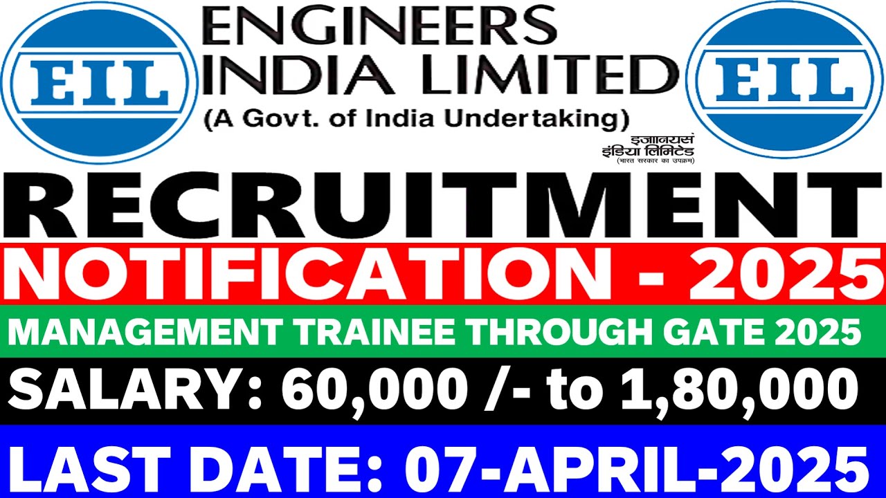EIL Recruitment Through GATE 2025 | Management Trainee | Eligibility ...