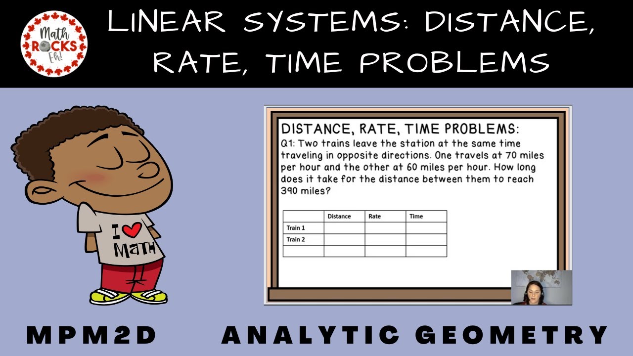 mpm2d video lesson analytic geometry distance rate time problems day ...