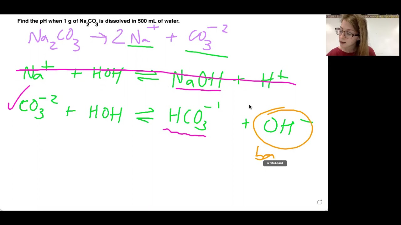 Sem 2 Final Review #21 - YouTube