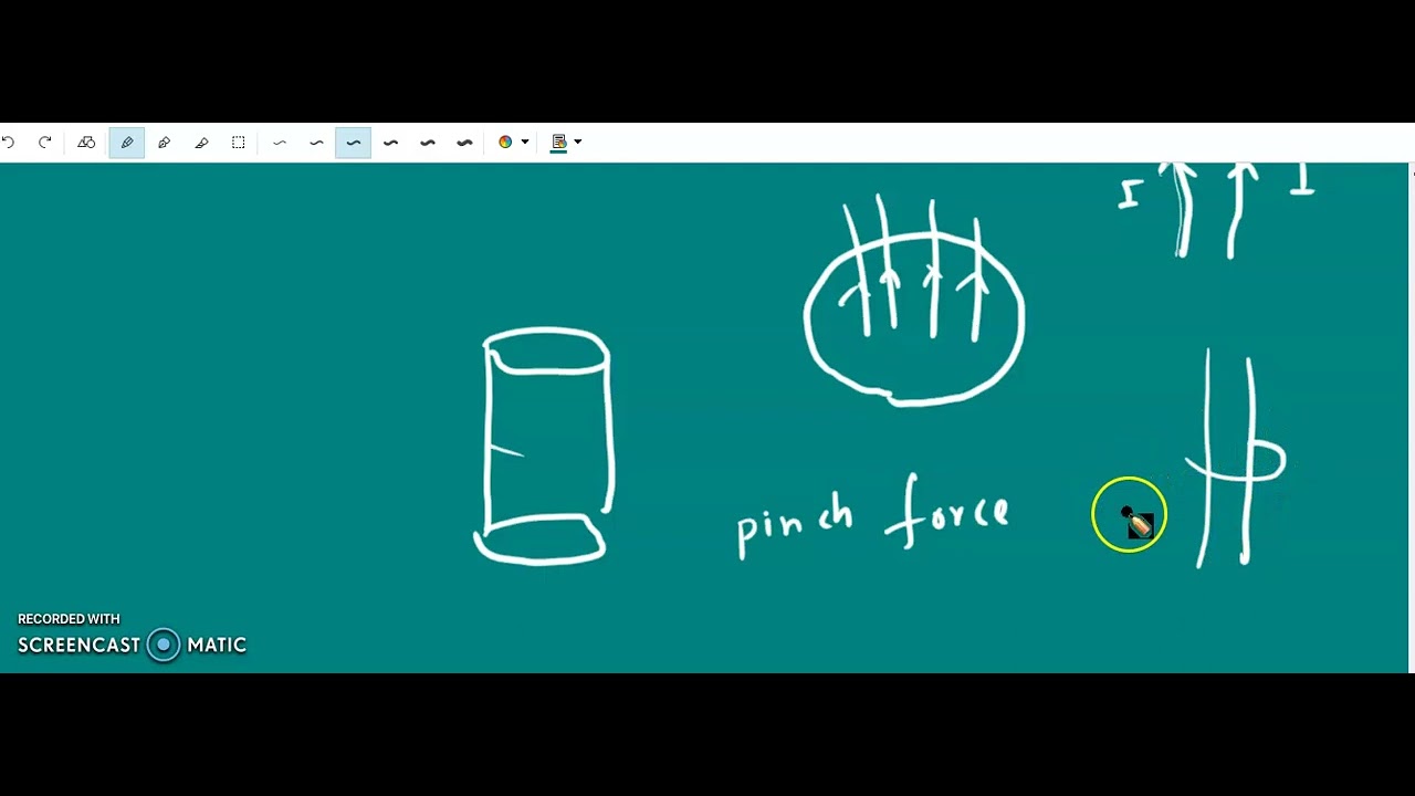 Pinch effect in plasma | Plasma Physics Part 12 - YouTube