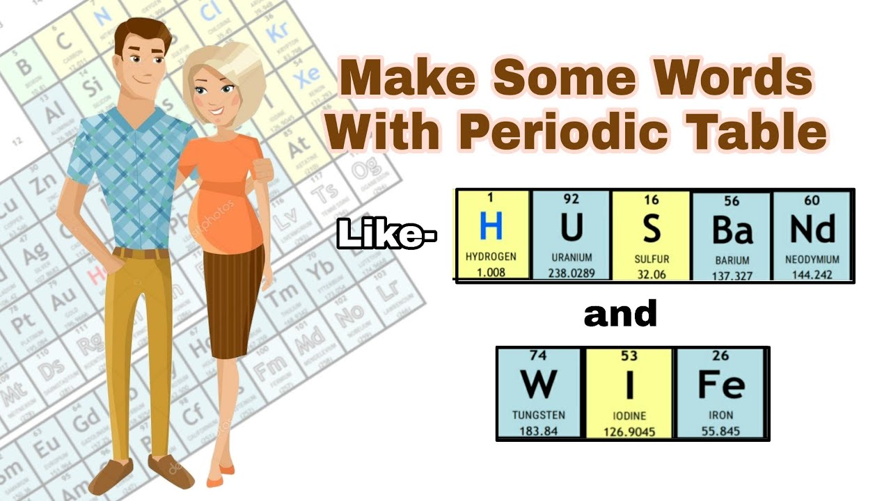 Making words using Periodic table - YouTube