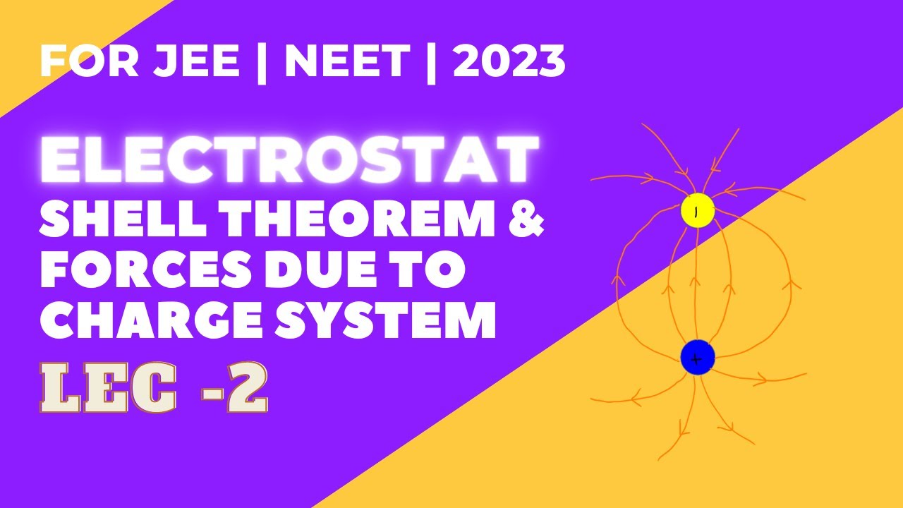 Electrostat Lec - 02 - YouTube