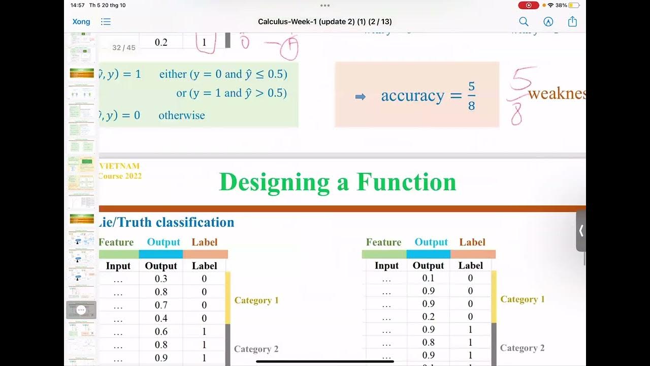 Cách xây dựng hàm Binary Cross Entropy - YouTube