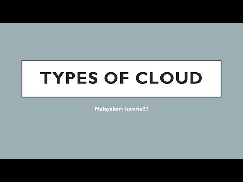 Public Cloud | Types of Cloud | Cloud Computing | Malayalam tutorial - YouTube